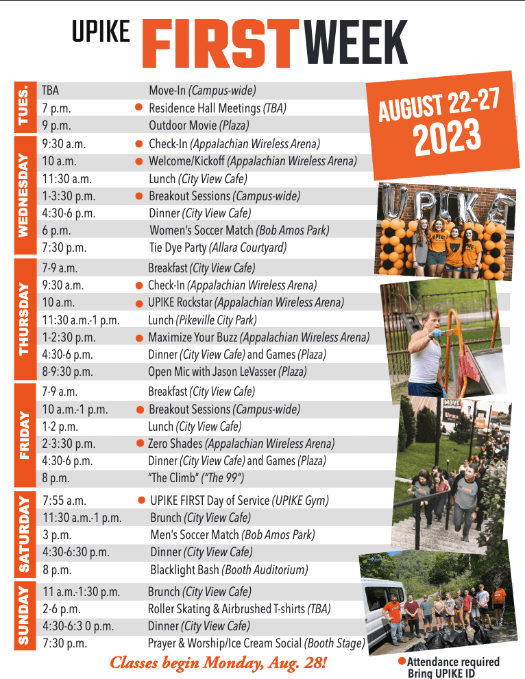 UPIKE First Week | UPIKE